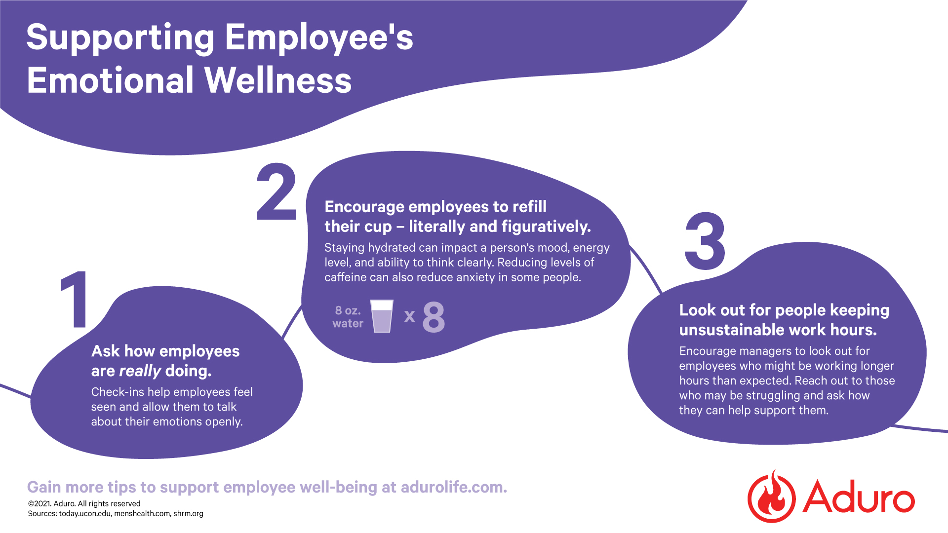 Why Emotional Wellness at Work Matters More Now Than Ever | Aduro